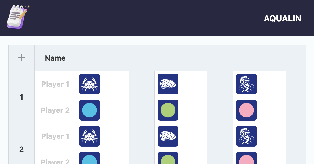 Aqualin | Scorecard.gg